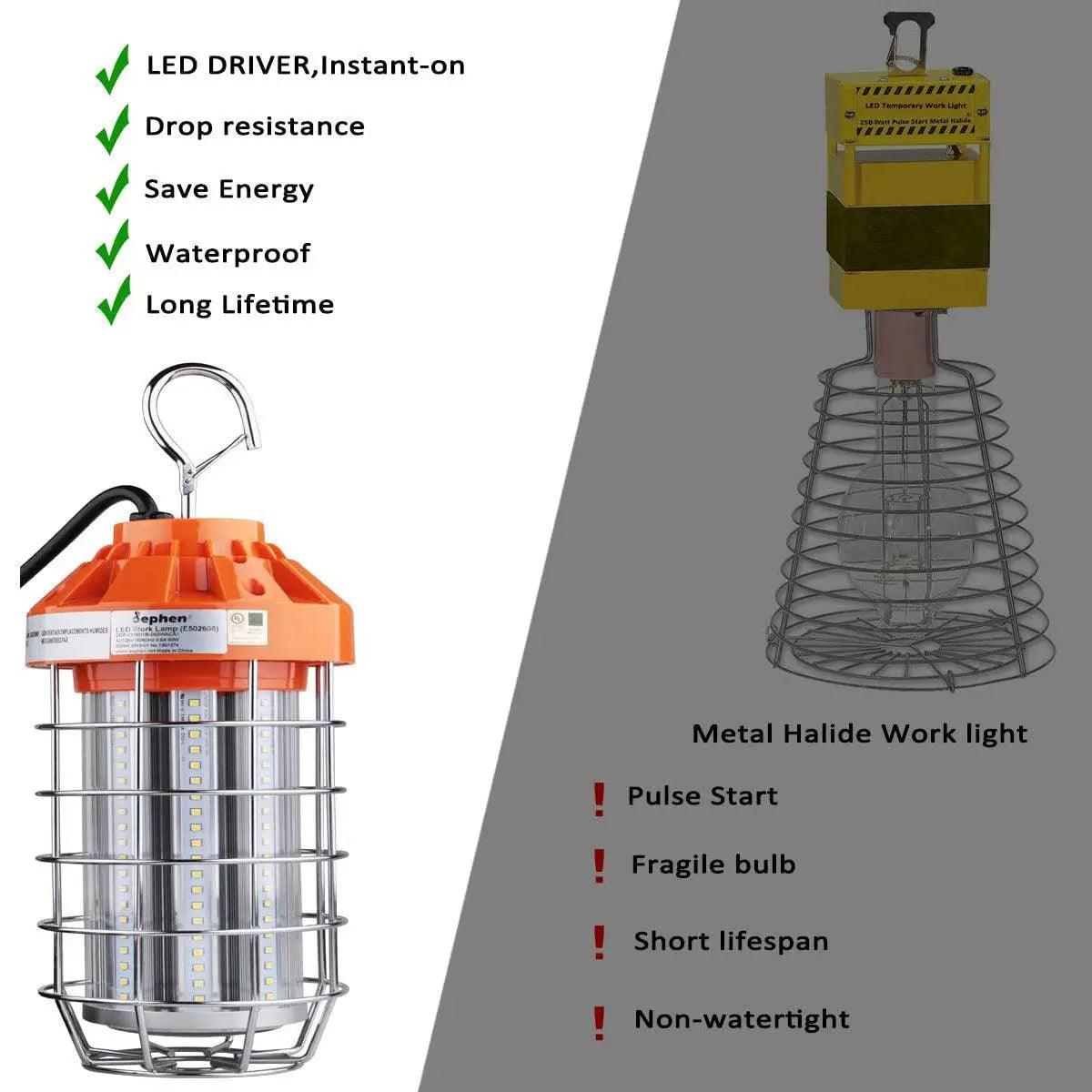 hanging construction lamp